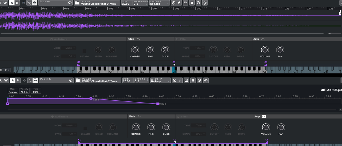 EDM制作に Cubaseは使えるか | Edited by KN